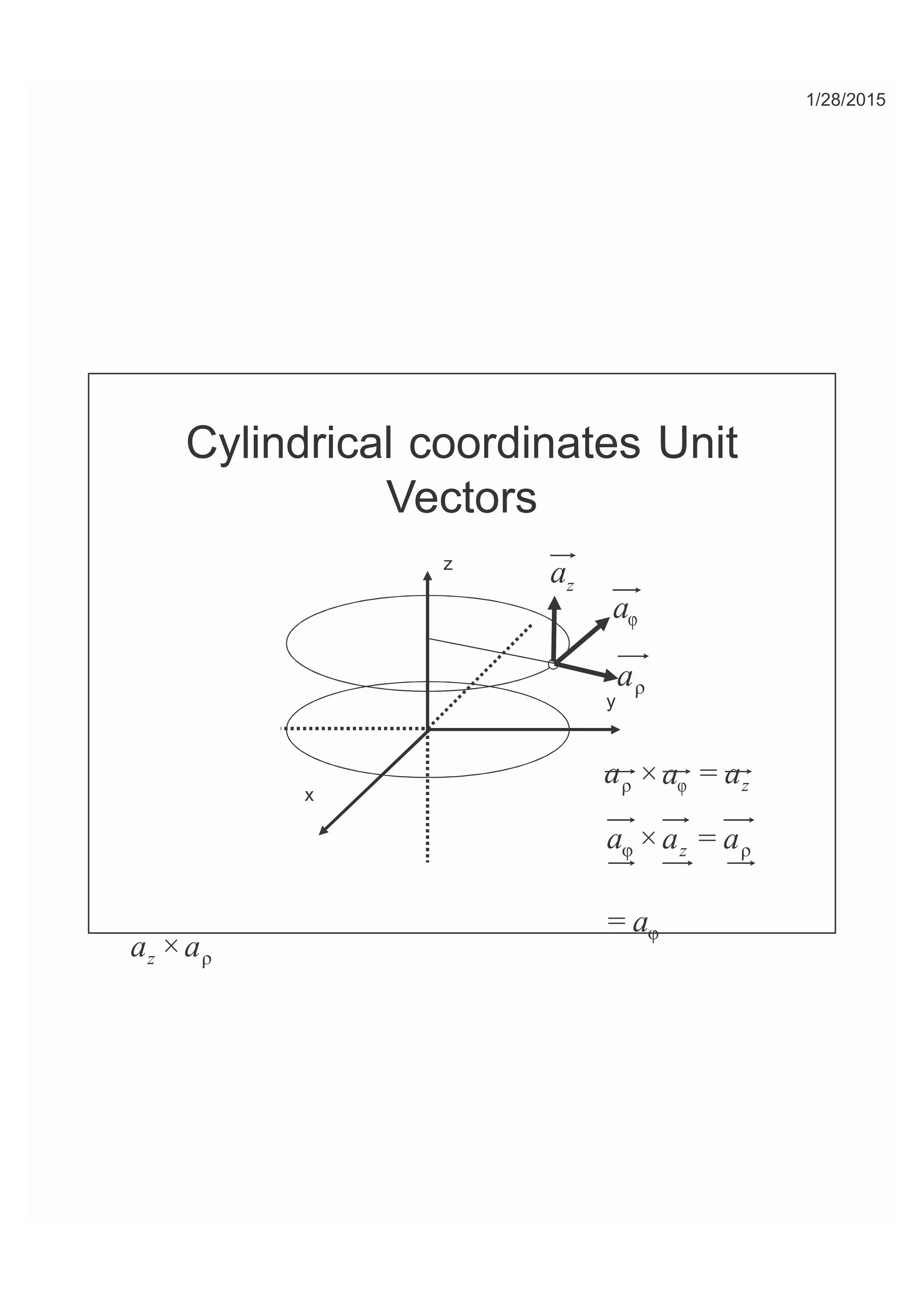 (724429257) cylindrical coordinate system (1) | PDF
