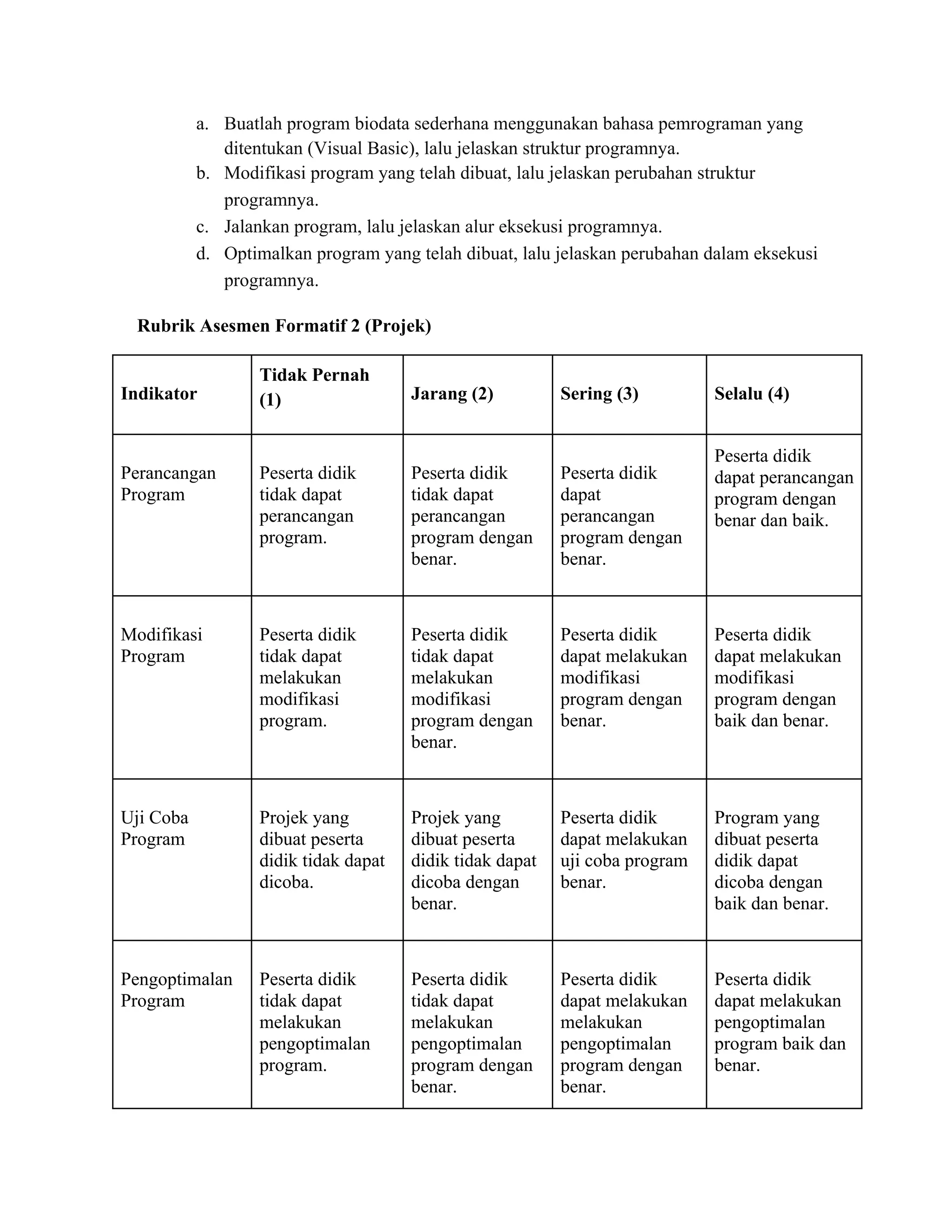 724474189-Modul-Ajar-Informatika-Fase-F-Algoritma-dan-Pemrograman.docx