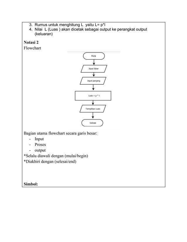 724474189-Modul-Ajar-Informatika-Fase-F-Algoritma-dan-Pemrograman.docx