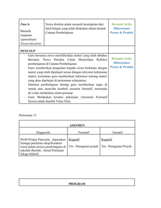 724474189-Modul-Ajar-Informatika-Fase-F-Algoritma-dan-Pemrograman.docx