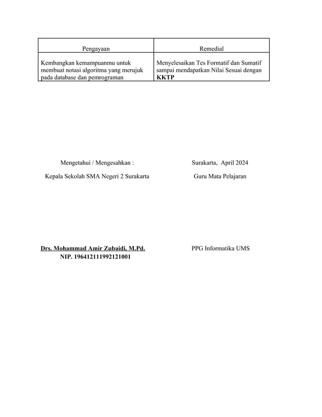 724474189-Modul-Ajar-Informatika-Fase-F-Algoritma-dan-Pemrograman.docx