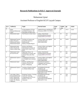 PUBLICATIONS | DOCX