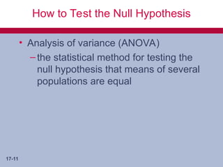 Hypothesis testing PowerPoint presentation.ppt