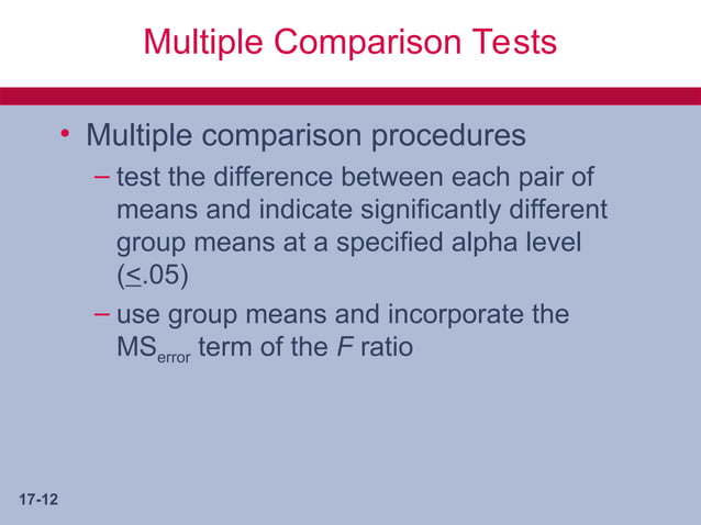 Hypothesis Testing Powerpoint Presentation Ppt
