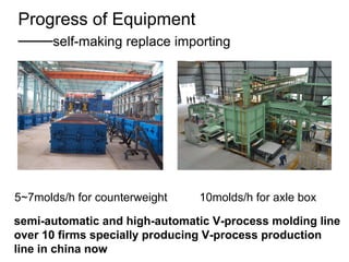 Development and Progress of V-process in China | PDF
