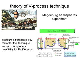 Development and Progress of V-process in China | PPT