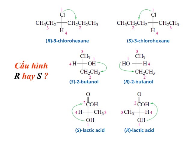 72458262-Đồng-phan-Lập-Thể.ppt hoa hữu cơ | PPT