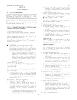 72467085 evidence-reviewer-prof-san-pedro | PDF