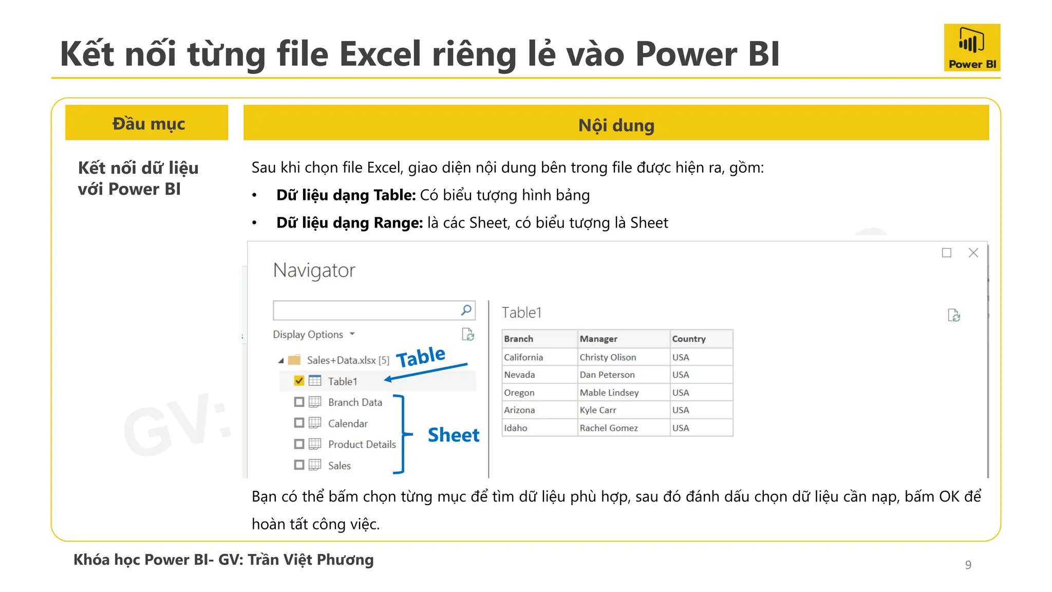 724707590-section-1-Connecting-Power-BI-with-difference-data-sources.pdf