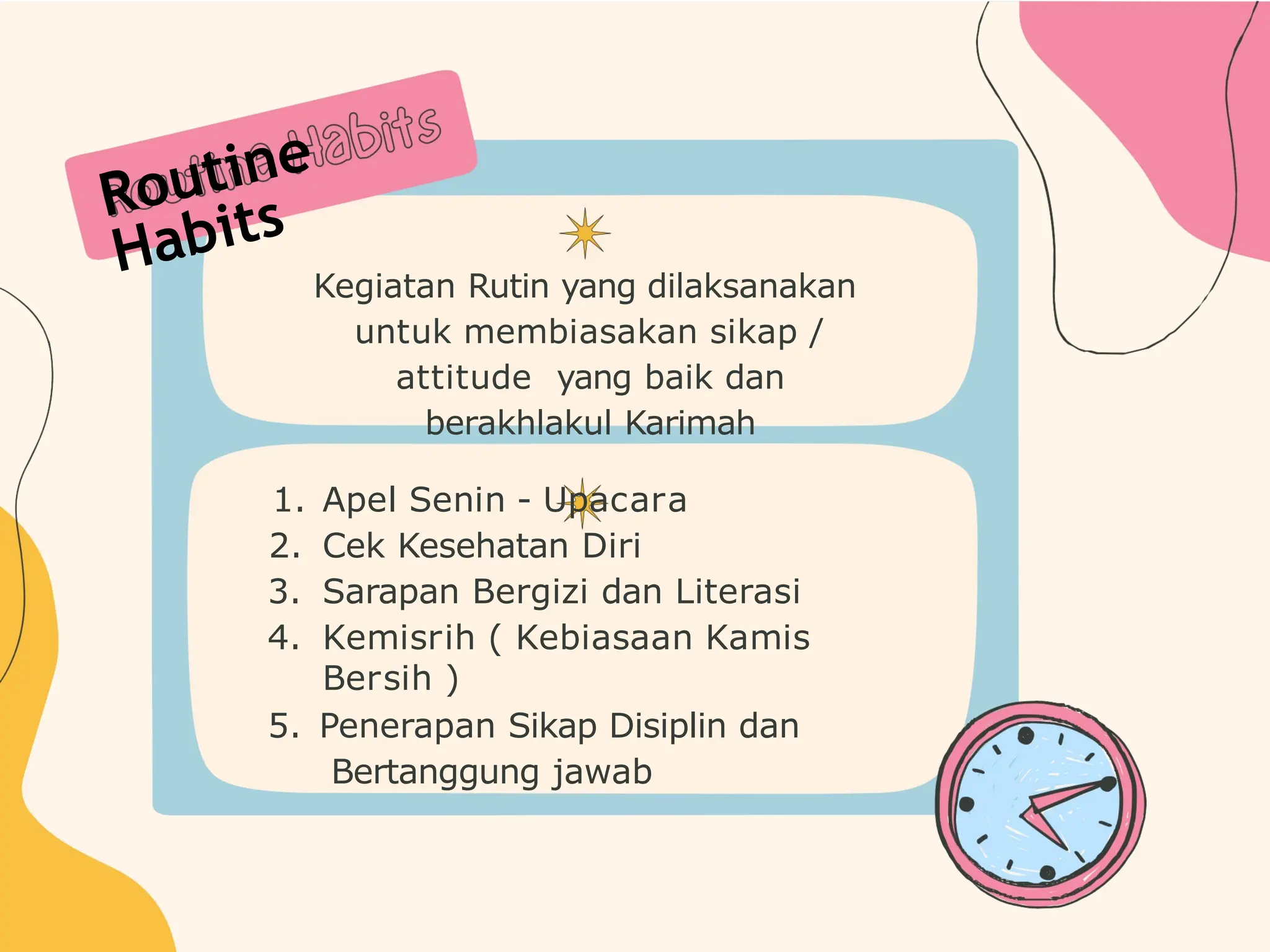 724875733-Presentasi-Program-Kerja-Sekolah-2023-2024-SDI-Assuryaniyah ...