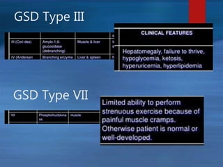 GSD III var mmr2 11-3 | PPT | Free Download