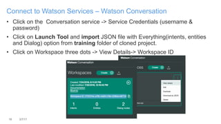 Create Your Own Voice Assistant Using Watson and IBM Bluemix | PPT