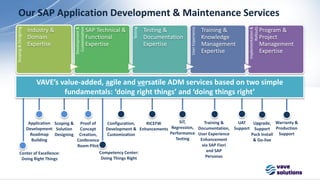 Vave_Overview_Feb_2016 | PPT