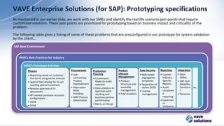 Vave_Overview_Feb_2016 | PPT