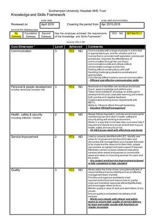 Annual Appraisal and development review May 2016 | DOCX