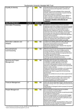 Annual Appraisal and development review May 2016 | DOCX