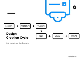 Intellectsoft Overview | PDF