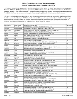 2017_list_of_finalists_web_01-11-17 | PDF