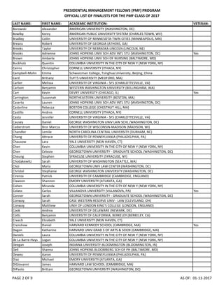 2017_list_of_finalists_web_01-11-17 | PDF