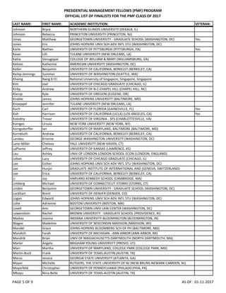 2017_list_of_finalists_web_01-11-17 | PDF