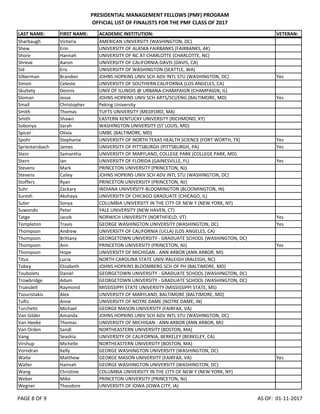 2017_list_of_finalists_web_01-11-17 | PDF