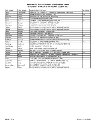 2017_list_of_finalists_web_01-11-17 | PDF