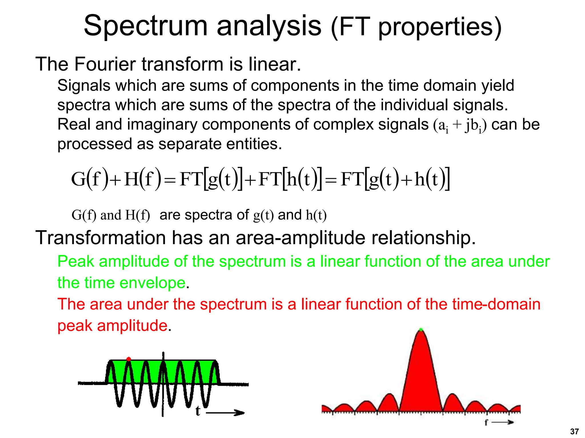 Radar signal processing with introduction and examples | PPT