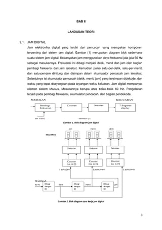 72681707 jam-digital-at-mega-16 | PDF