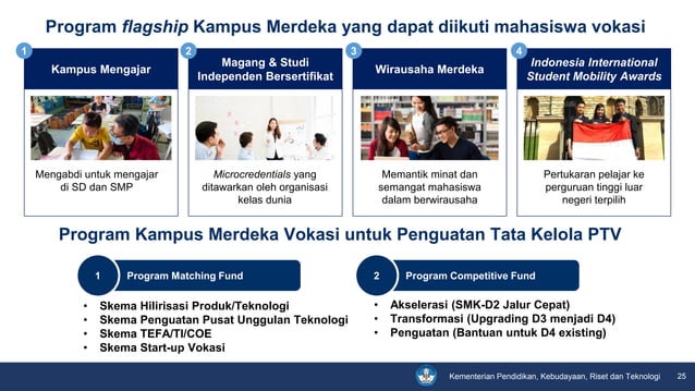 Transformasi Desa Vokasi Tata Kelola dan Penguatan Pera Pendidikan | PPT