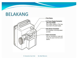 72687529 infus-pump | PPT
