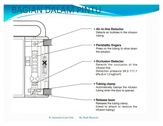 72687529 infus-pump | PDF