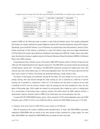 Deep leaning Vincent Vanhoucke | PDF