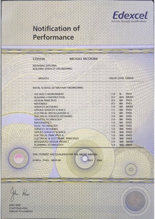 Michael McCrorie_Certificates | PDF