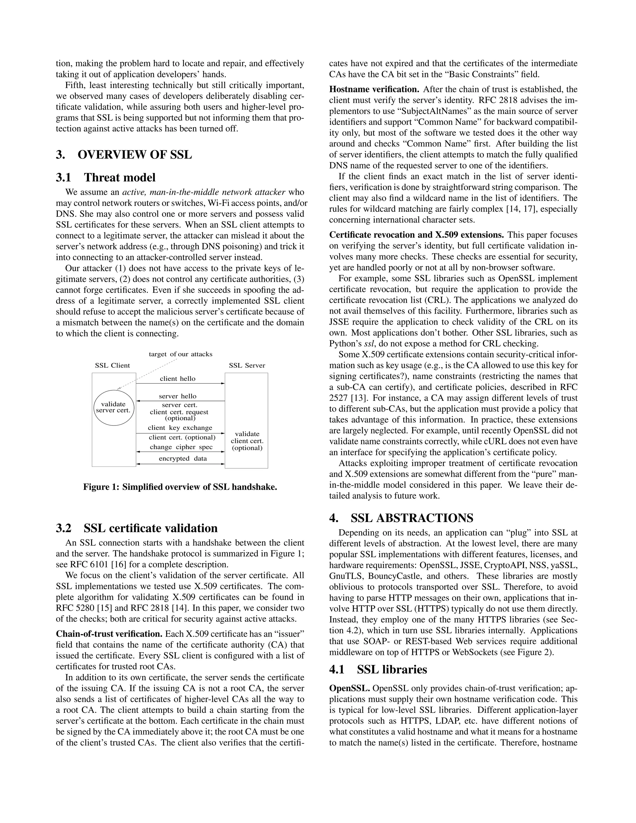 the-most-dangerous-code-in-the-world | PDF