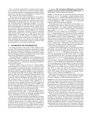 the-most-dangerous-code-in-the-world | PDF