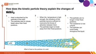 States of Matter Cambridge chemistry IGCSE .pptx