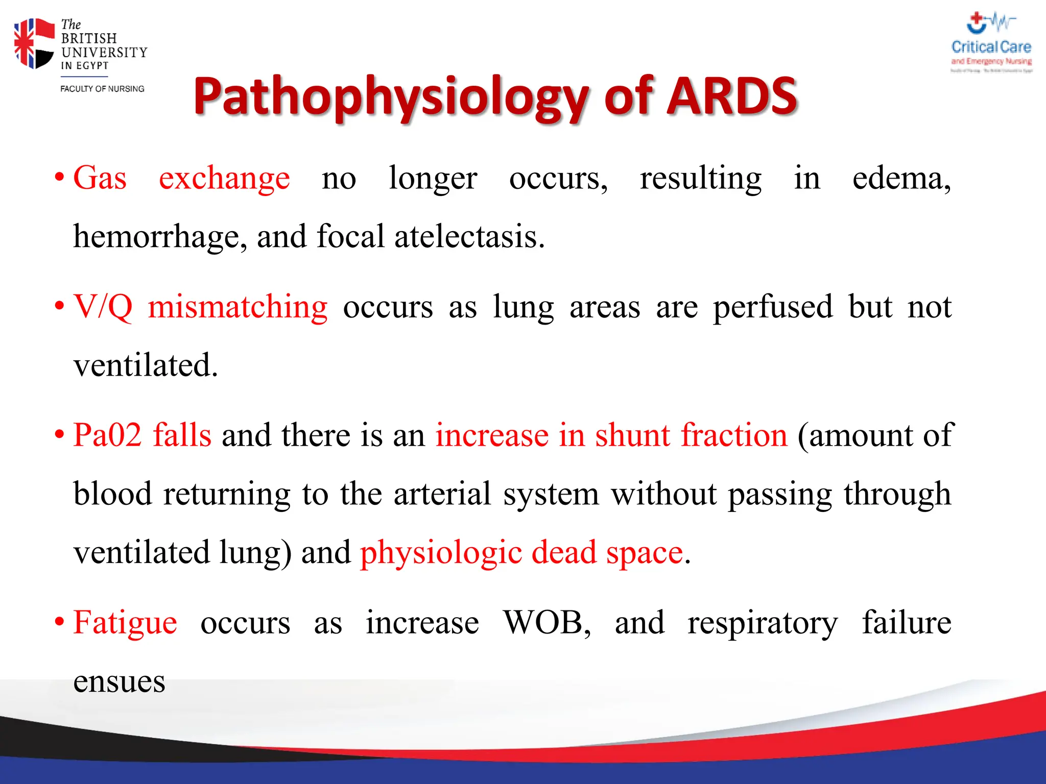 Acute-respiratory-distress-syndrome document | PDF