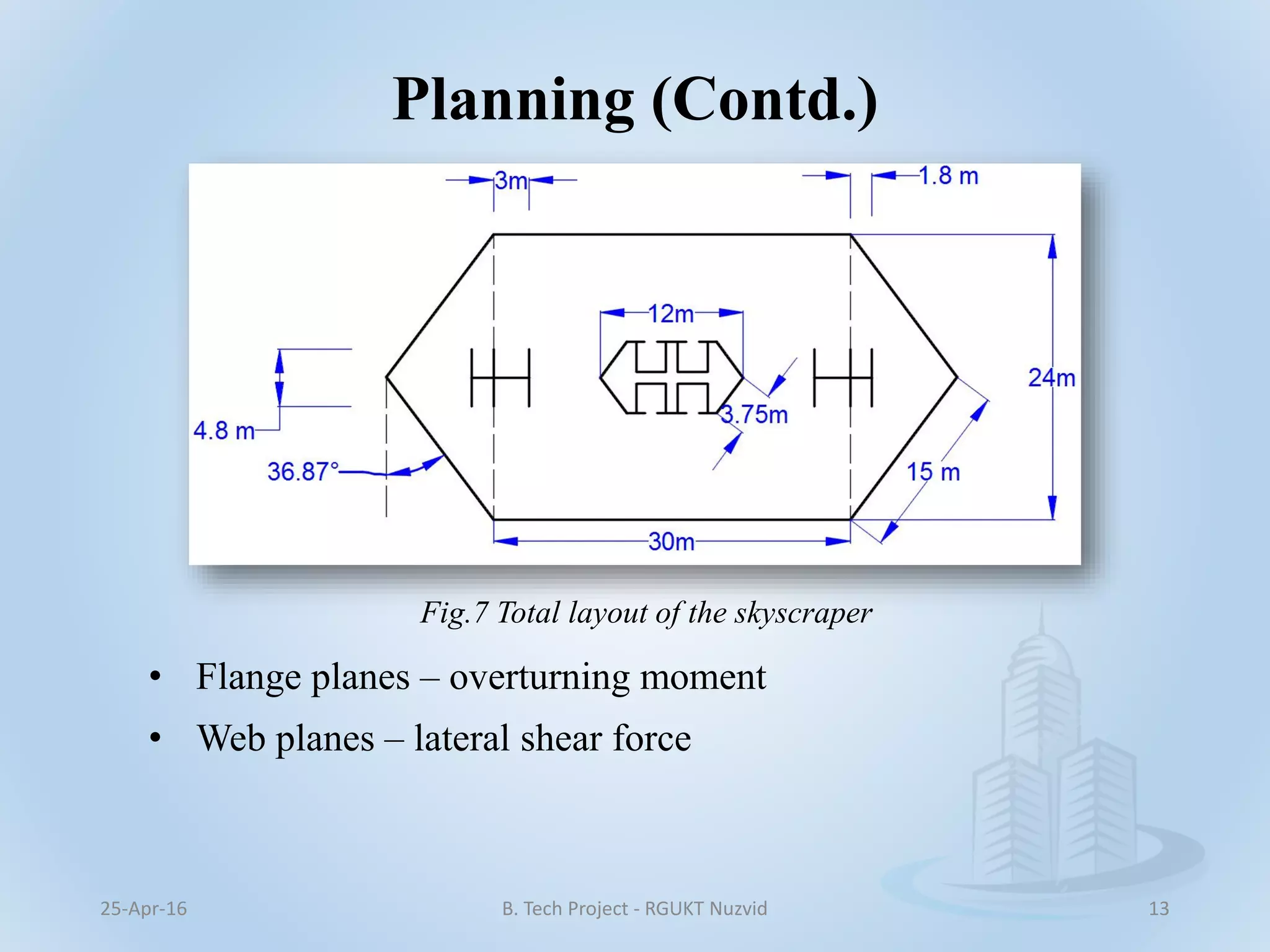 ARCHITECTURE, ANALYSIS AND DESIGN OF SKYSCRAPER | PDF
