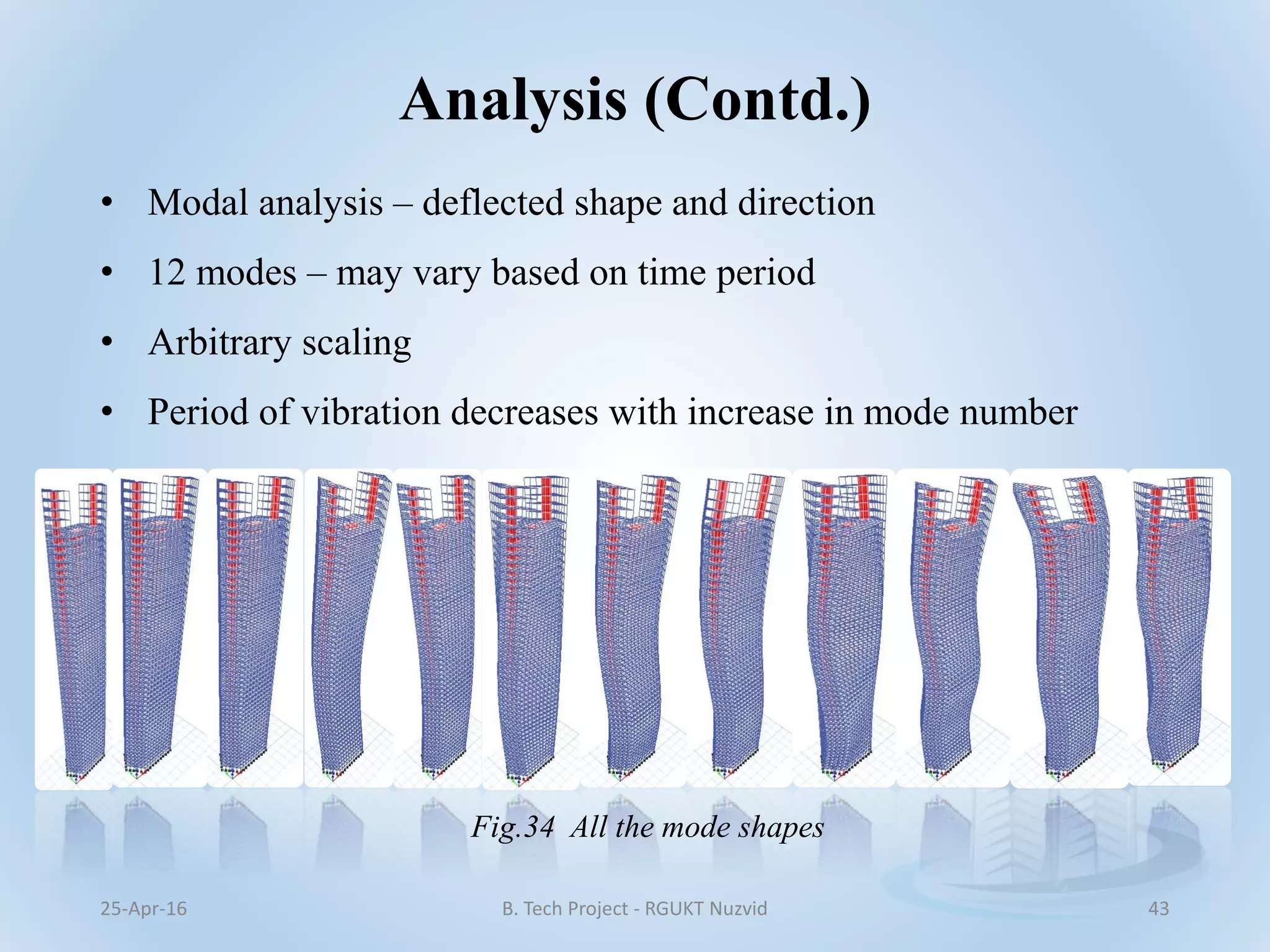 ARCHITECTURE, ANALYSIS AND DESIGN OF SKYSCRAPER | PDF