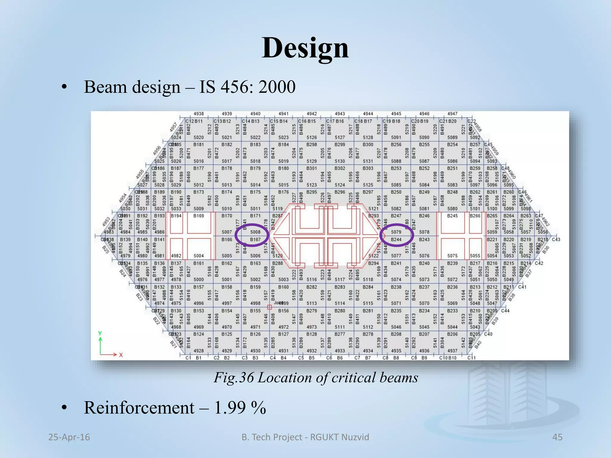 ARCHITECTURE, ANALYSIS AND DESIGN OF SKYSCRAPER | PDF
