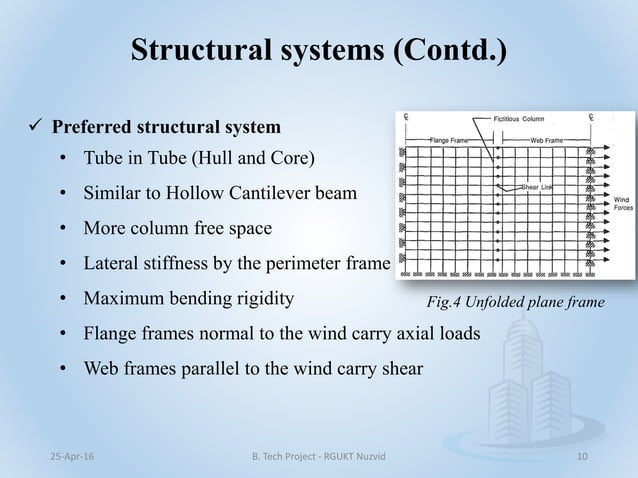 ARCHITECTURE, ANALYSIS AND DESIGN OF SKYSCRAPER | PDF | Civil ...