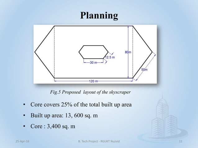 ARCHITECTURE, ANALYSIS AND DESIGN OF SKYSCRAPER | PDF | Civil ...