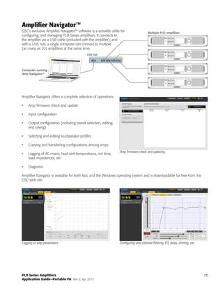 PLD_app_guide_PPA_revE | PDF