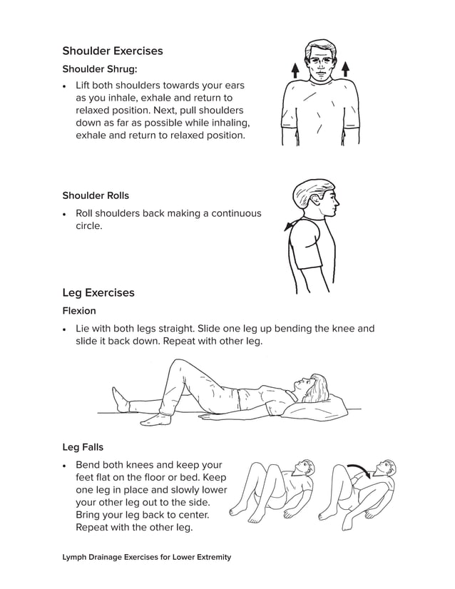 Patient Handout | PDF