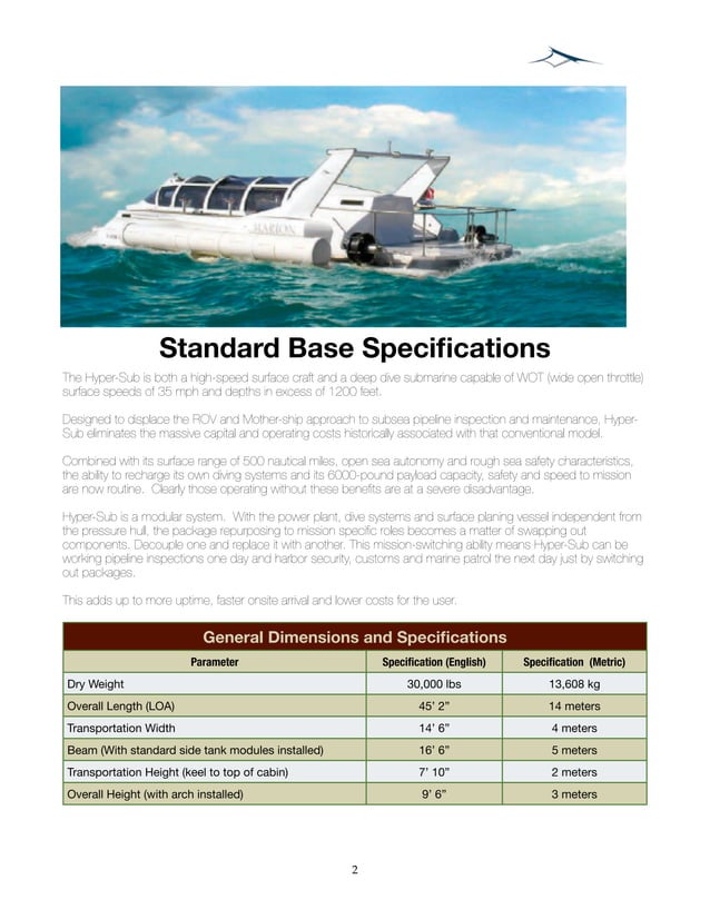 Hyper Sub specs | PDF