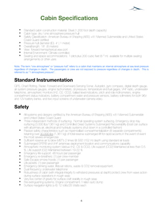 Hyper Sub specs | PDF
