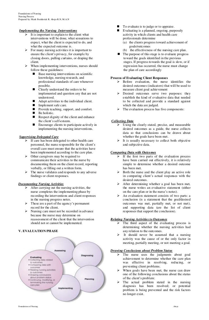 Nursing Teaching Handouts