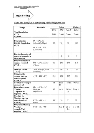 EPI Vaccines Handouts | PDF