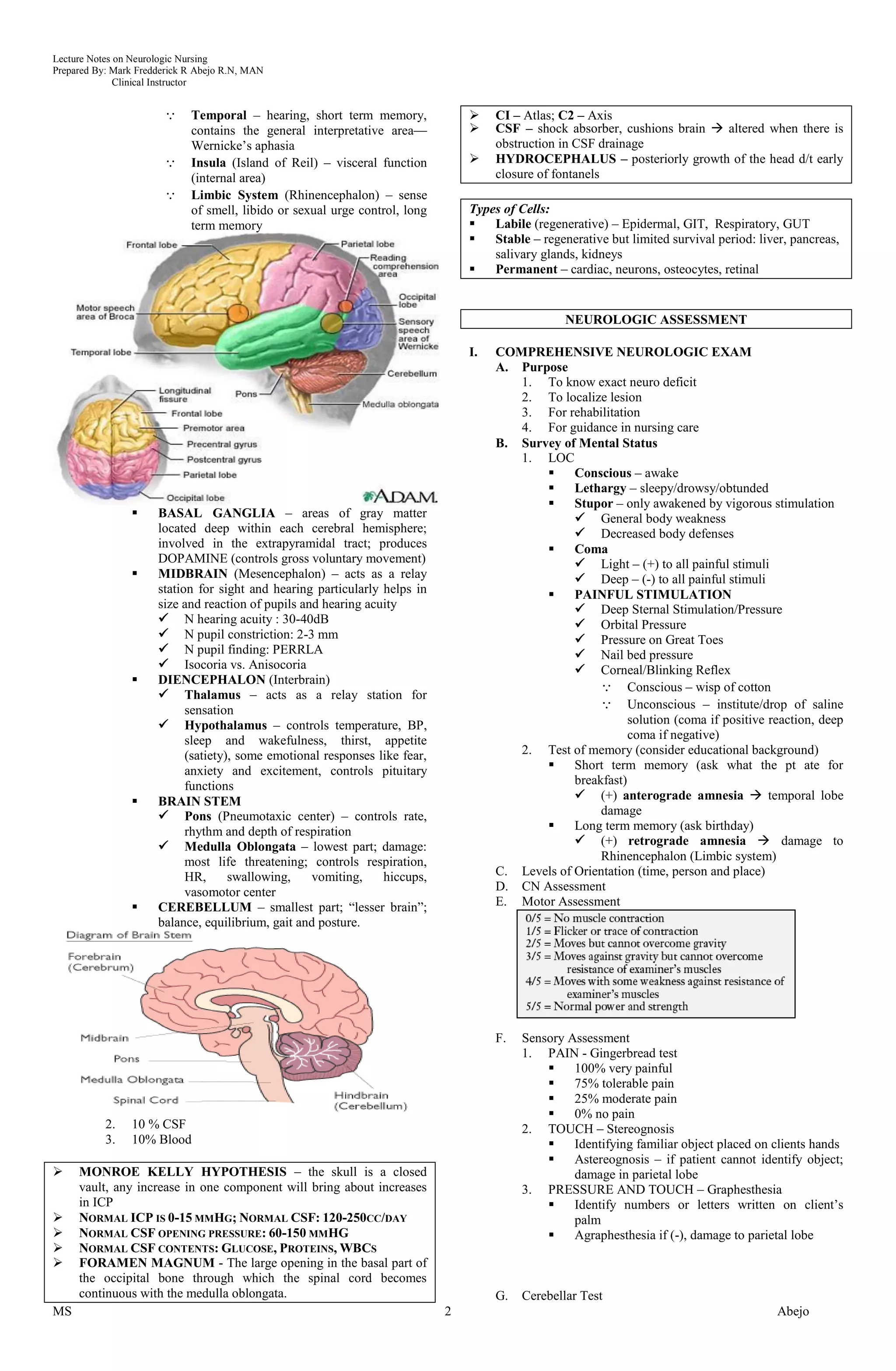 Neuro Nursing | PDF