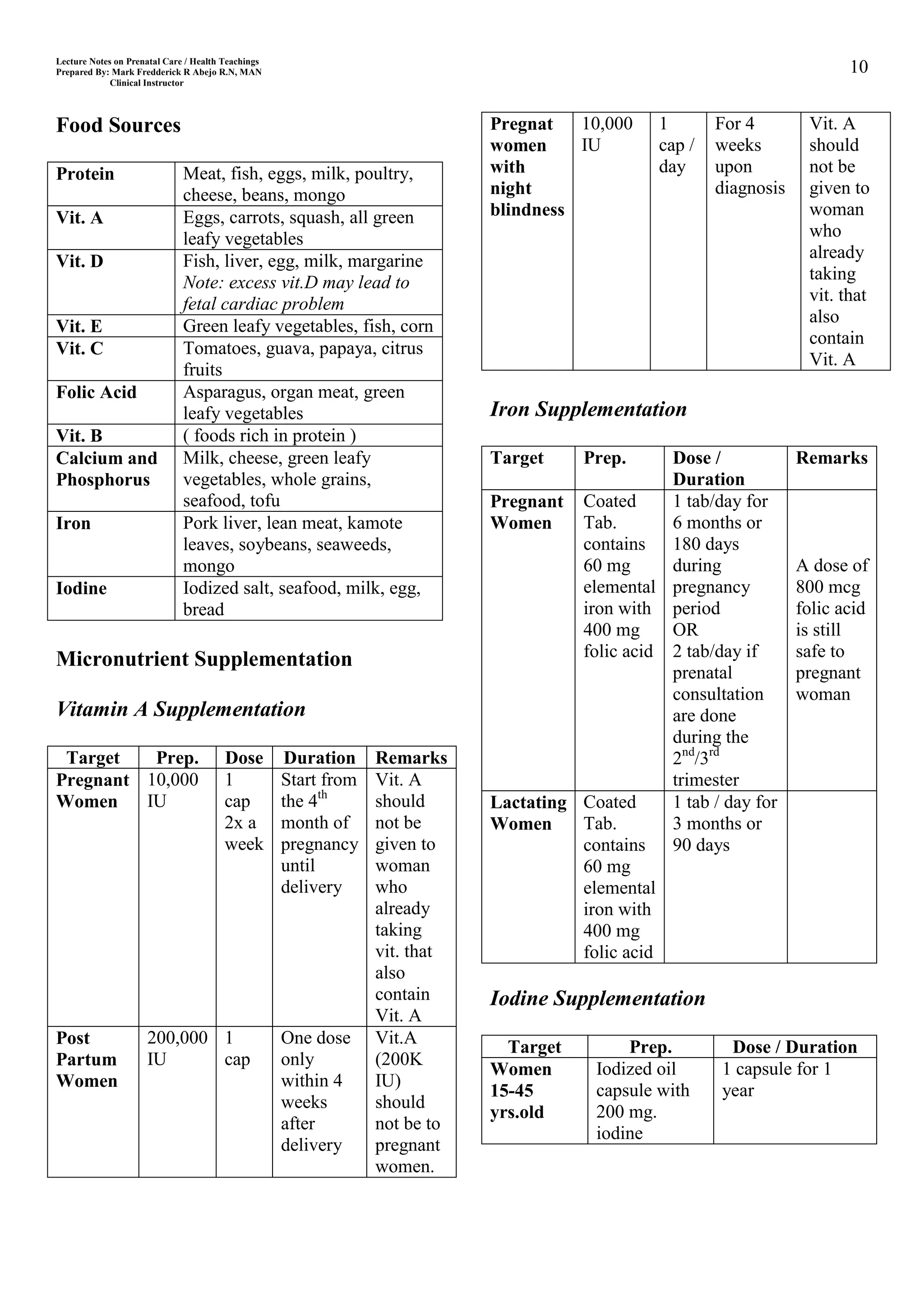 Prenatal ( Health Center) Handouts | PDF